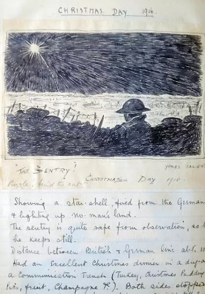 Slike Prvog svjetskog rata