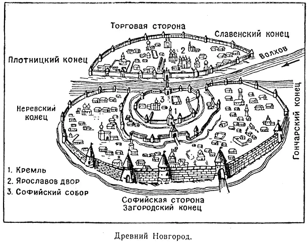 Копиле (почетак)