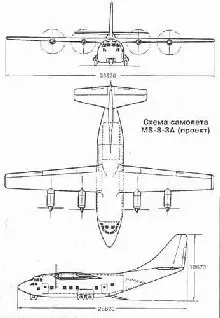 Ayah S-123. Pesawat angkut Mikhail Strukov. Amerika Serikat