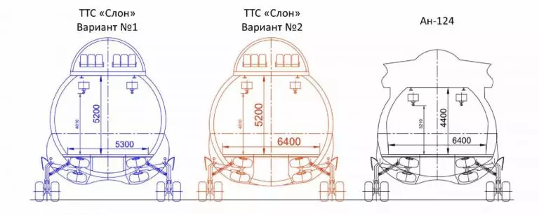 Келечектеги орус транспорттук учагы кандай болот. 