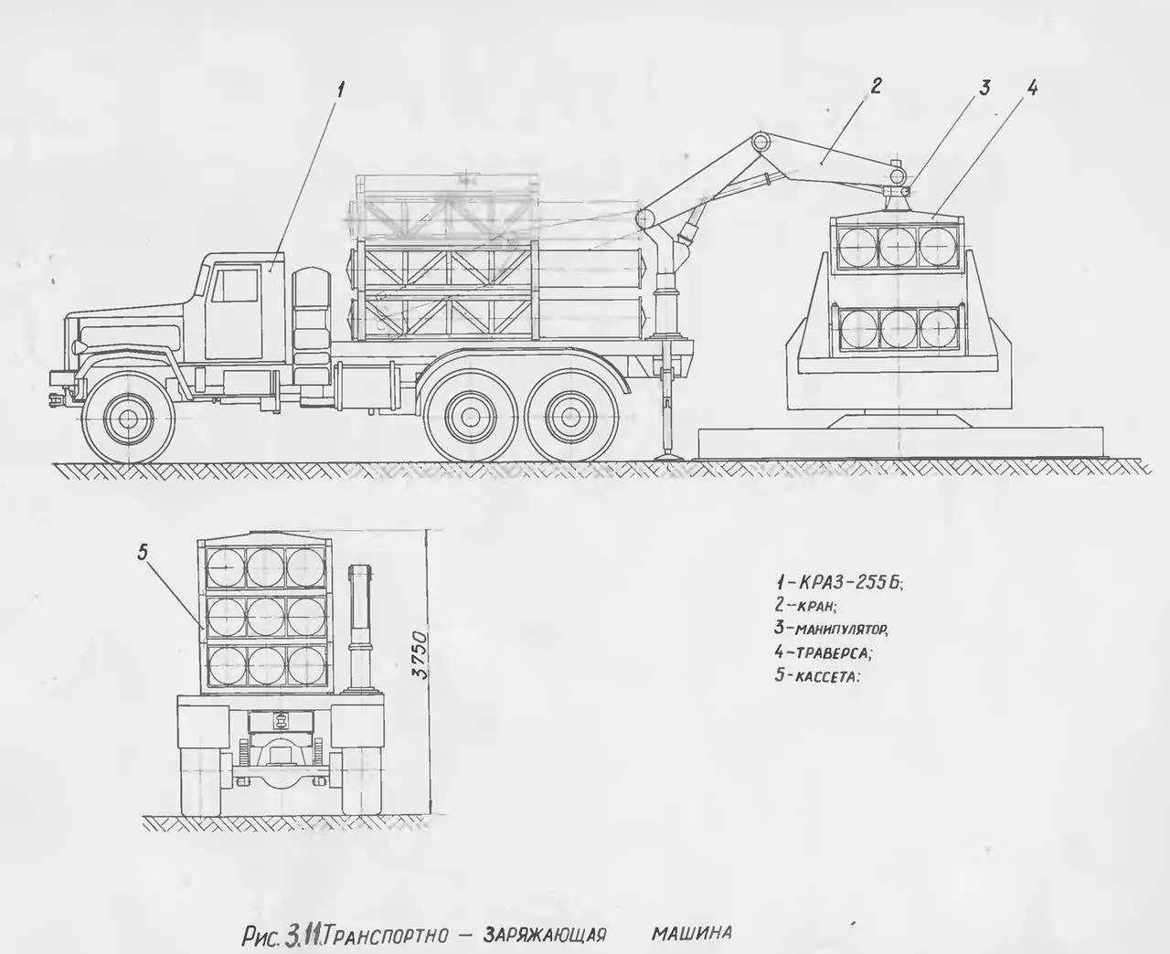 प्रोजेक्ट स्कस्के 755t6 विमार्क। USSR