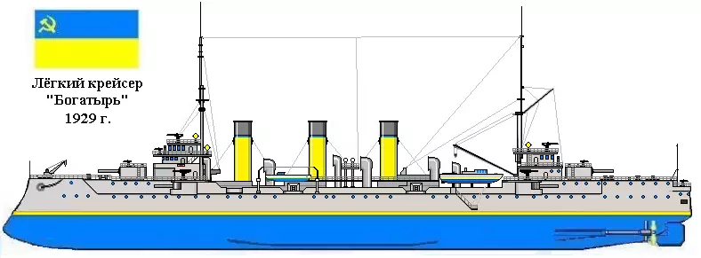 ULwandle oluMnyama iFleet yolunye uhlobo lweSoviet Ukraine. Icandelo 1.