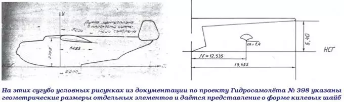 Александр Петрович Голубков һәм аның MTB-2 диңгез диңгезен үстерү проектлары