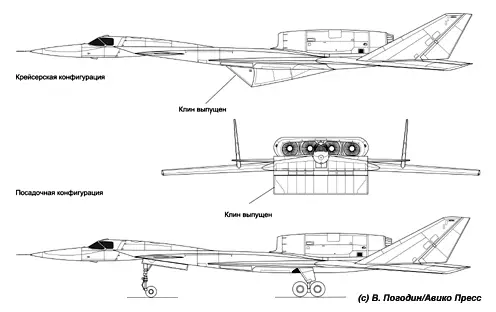 Fliger M-25