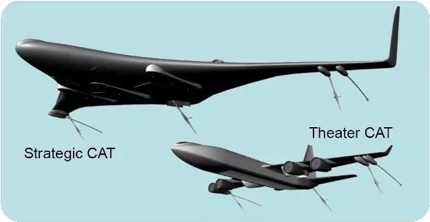 S-CAT ir T-CAT modulinių lėktuvnešių projektas