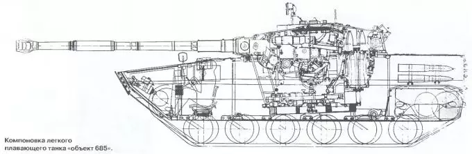 軽戦車の厳しい運命。軽戦車「オブジェクト934」（「裁判官」）パート2