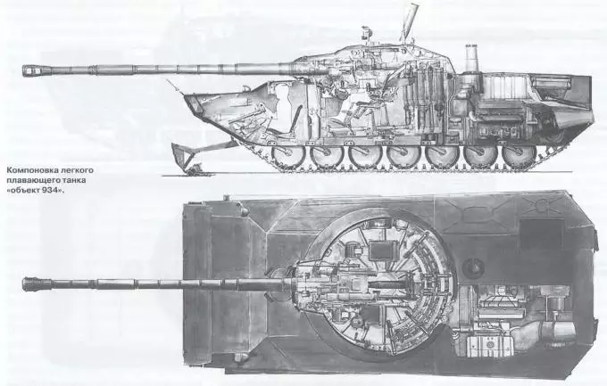 O destino difícil de um tanque leve. Tanque leve 