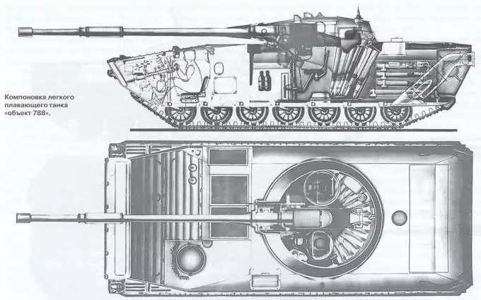 O destino difícil de um tanque leve. Tanque leve 