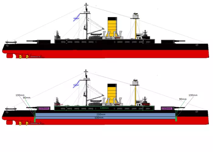 Croiseurs maximum de la guerre alternative russo-japonaise - Reservoir Dogs of the Yellow Sea (Seconde Vladivostok Cruiser Brigade)