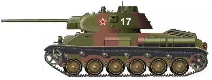 T-29 型号40 克