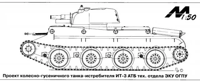 Wachokozi wa barabara kuu. USSR. Miradi ya Karatasi au zingine kama ngumu zaidi