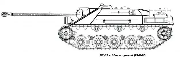 Lavet i USSR. Ikke en enkelt tank.