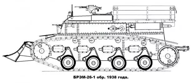 Lavet i USSR. Ikke en enkelt tank.