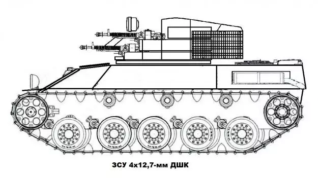 Lavet i USSR. Ikke en enkelt tank.