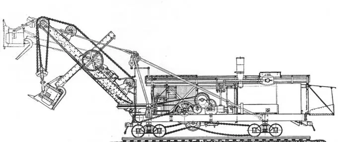 Steam shovel for the Soviet proletariat