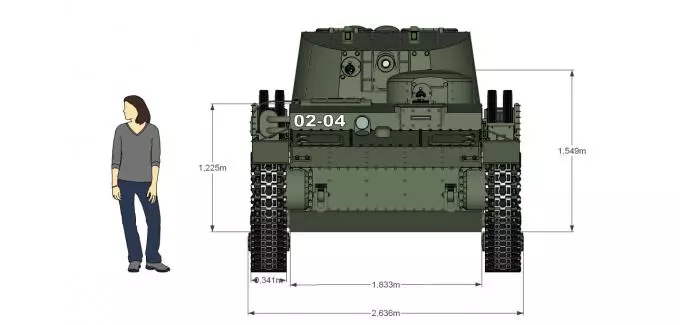 Qoyska baabuurta gaashaaman ee gaashaaman ee dagaalka ka hor dagaalka ee USSR Qeybta 1