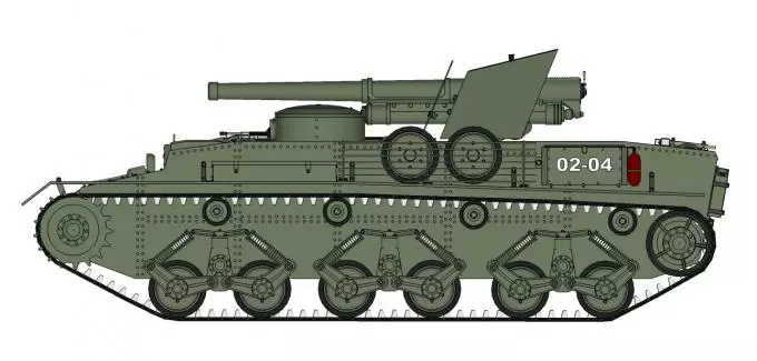 Familie alternativer gepanzerter Vorkriegsfahrzeuge der UdSSR Teil 1