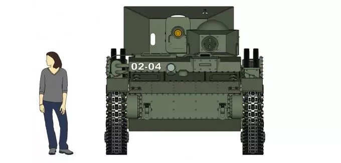 Familie alternativer gepanzerter Vorkriegsfahrzeuge der UdSSR Teil 1