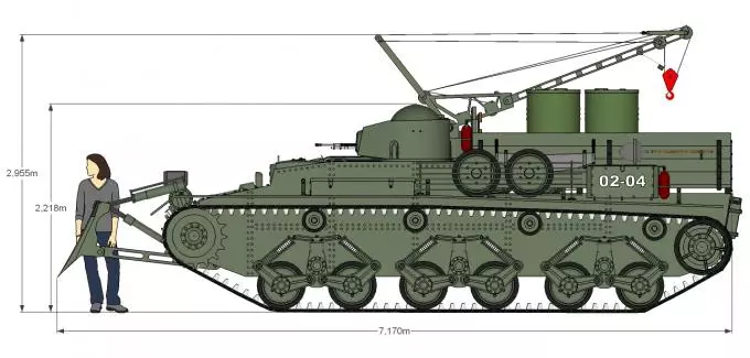 Pamilya nga alternatibo nga mga armored nga mga salakyanan sa USSR Bahin 1