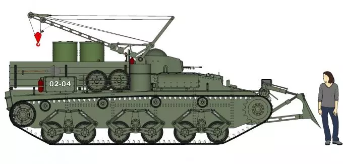 Familie alternativer gepanzerter Vorkriegsfahrzeuge der UdSSR Teil 1