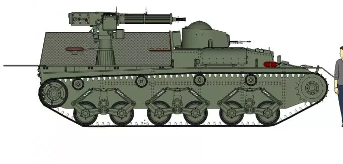 Familie alternativer gepanzerter Vorkriegsfahrzeuge der UdSSR Teil 1