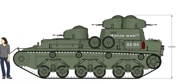 Familie alternativer gepanzerter Vorkriegsfahrzeuge der UdSSR Teil 1