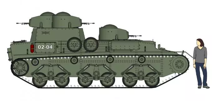 Familie alternativer gepanzerter Vorkriegsfahrzeuge der UdSSR Teil 1