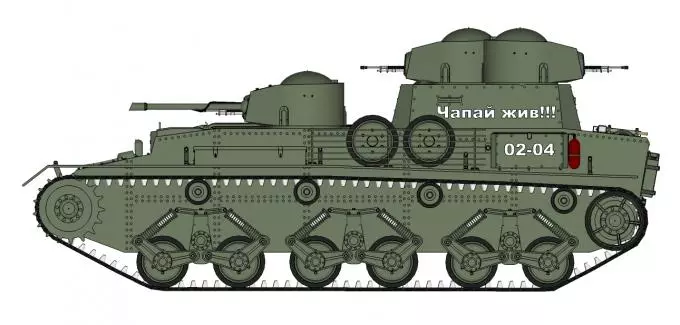 Familie alternativer gepanzerter Vorkriegsfahrzeuge der UdSSR Teil 1