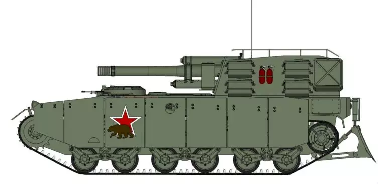 ACS 三联装 122 毫米榴弹炮和弹道榴弹炮 M-30 型号 1938