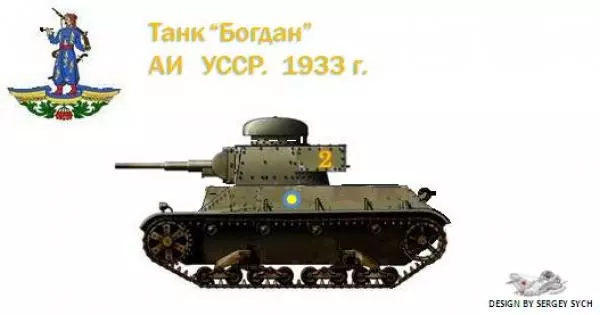Gepantserde vuist van Oekraïne. Tanks van onafhankelijk Oekraïne van de jaren '30