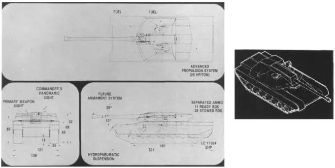 A Tale of How Americans Abrams Modernized