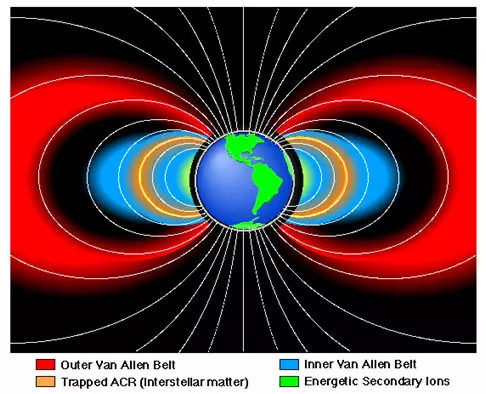Ван Алленның зур мошенниклыгы