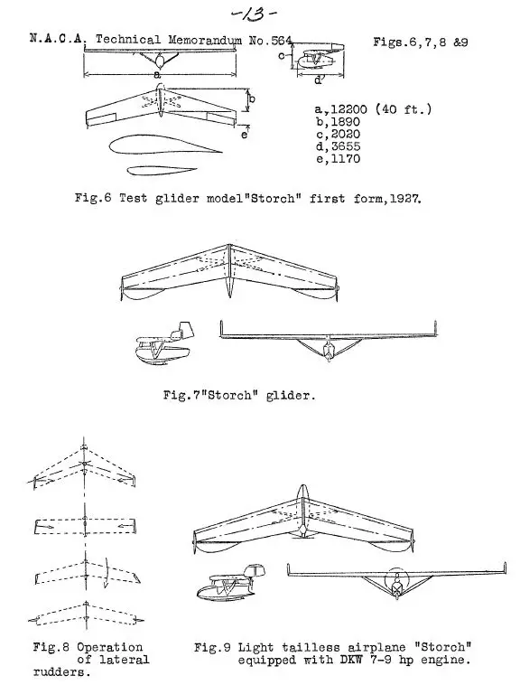 Dr. Alexander M. Lippisch und seine schwanzlosen Flugzeuge