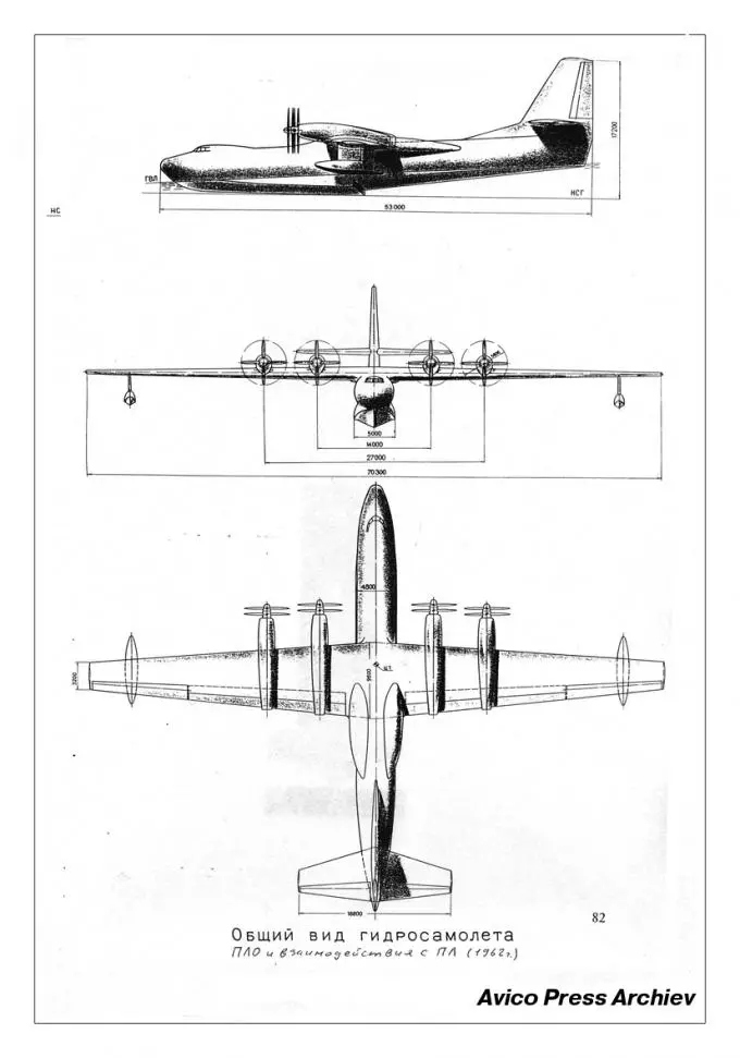 Dyluniad cwch hedfan gwrth-danfor Biwro Dylunio Beriev. yr Undeb Sofietaidd