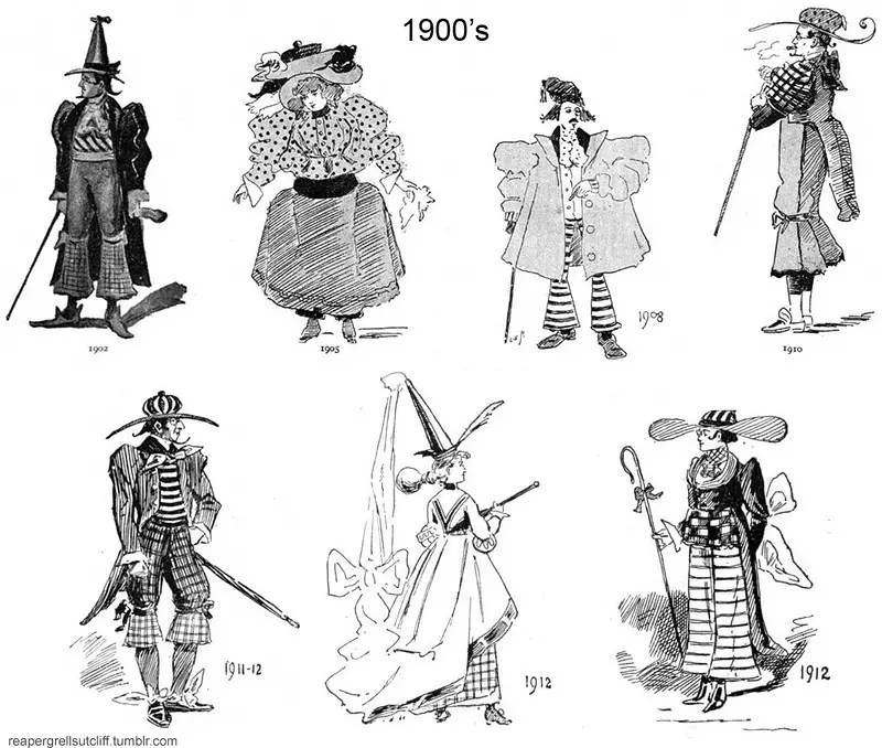 Tendencias da moda do século XX. Vista desde 1893