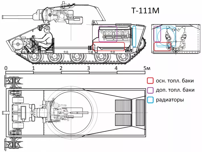 Гартаа унтах: ахт-комма-ахтын эсрэг урвуу хурдны хайрцаг. T-111M танкийн төсөл