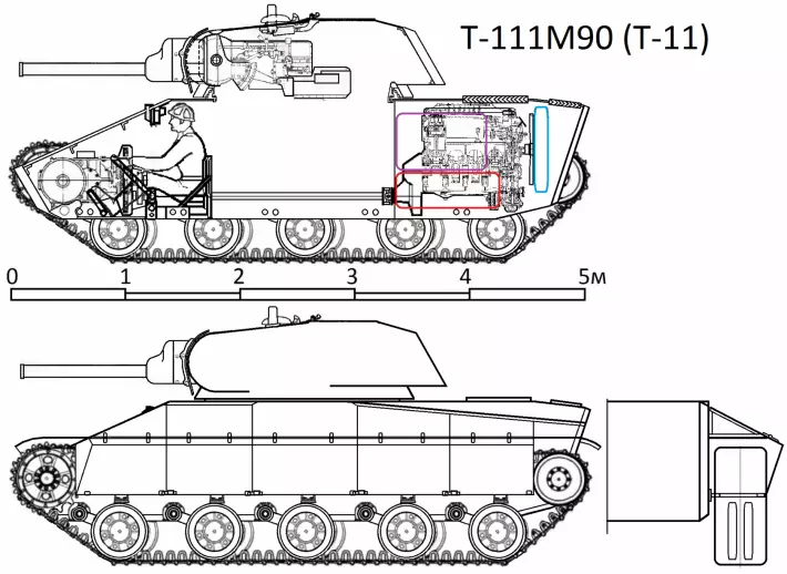 Kurara muruoko: inverted gearbox kurwisa akht-komma-aht. T-111M tangi chirongwa