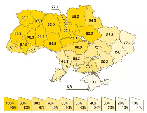 2012 年苏联入侵者对乌克兰的俄罗斯化。 Kapranovykh 兄弟的法律