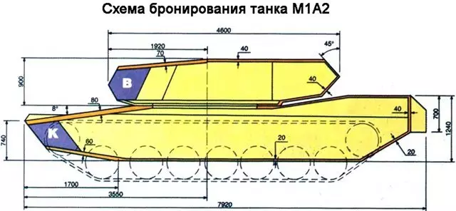 Hit Parade Amerykański Wunderwolf - M1A2 Abrams