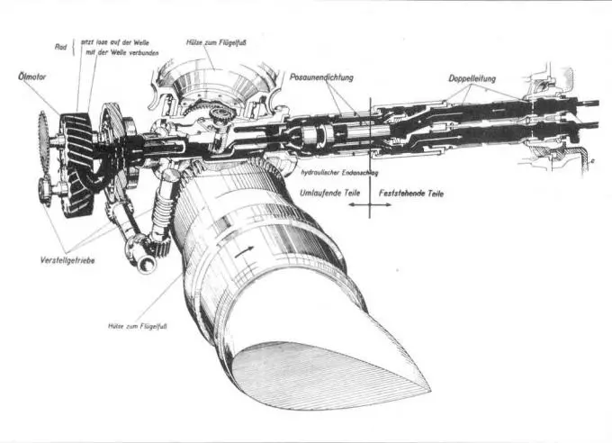 Entwicklung von Verstellpropellern in Deutschland