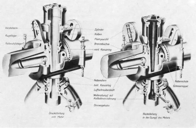 Entwicklung von Verstellpropellern in Deutschland