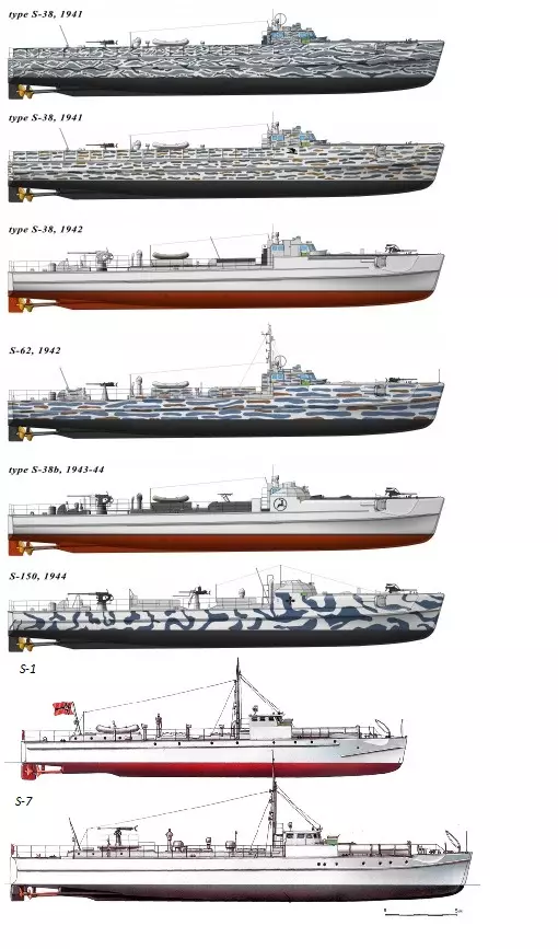 Schnellboot der Kriegsmarine - Lielā kara mazie karotāji