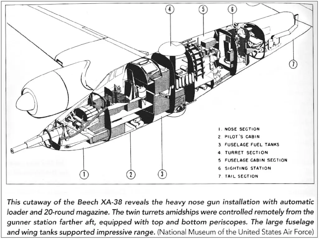 Angreb fly Beechcraft XA-38 Grizzly, USA, 1944