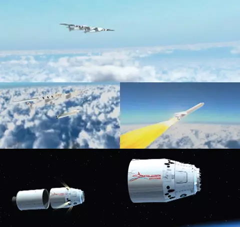 Largest air launch system from Stratolaunch Systems