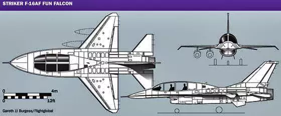 Pesawat penumpang supersonik berdasarkan pesawat tempur F-16A. Amerika Serikat