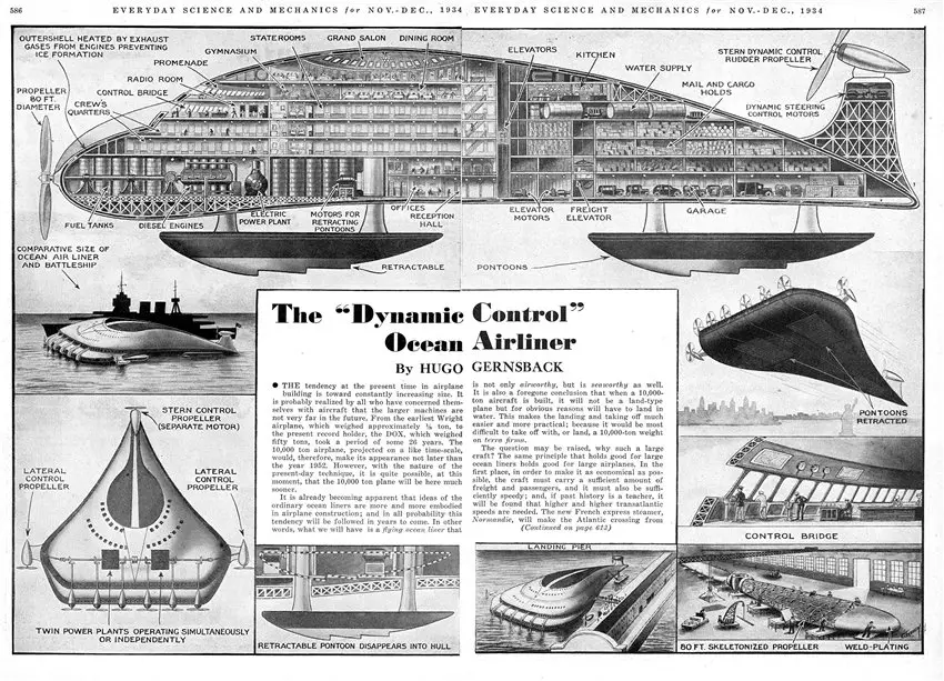 Popmech thiab gigantism