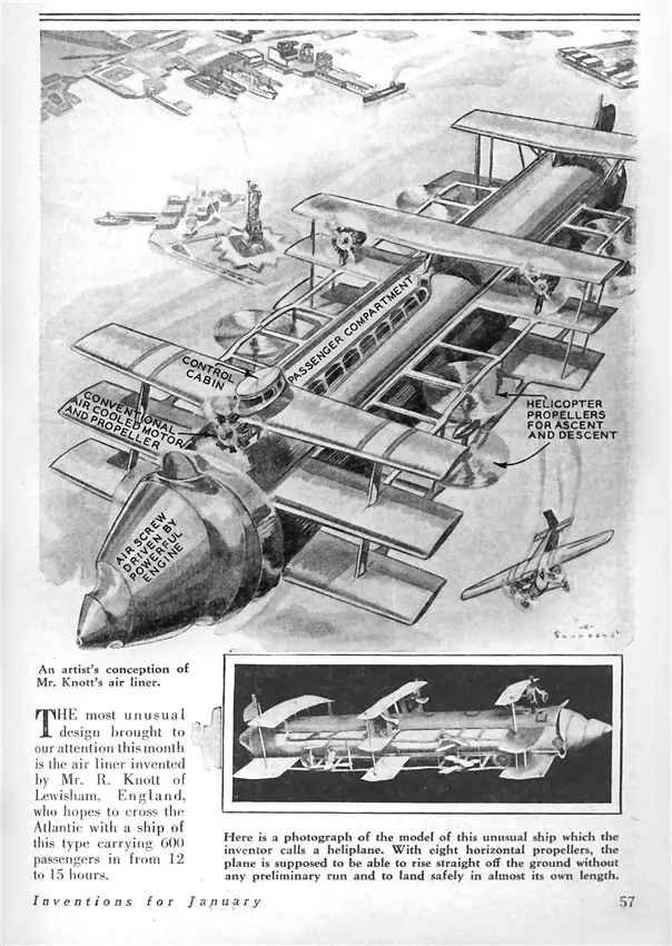 Popmech thiab gigantism