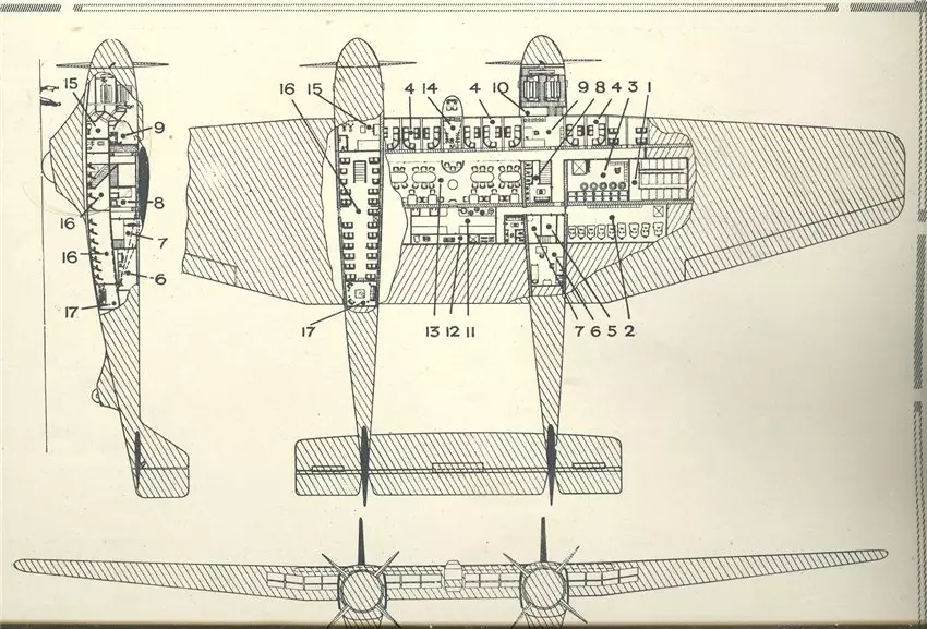 Popmech thiab gigantism