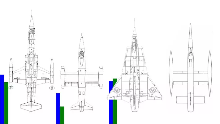 CAC CA-28 Eaglehawk 전투기 프로젝트. 호주. 1 부