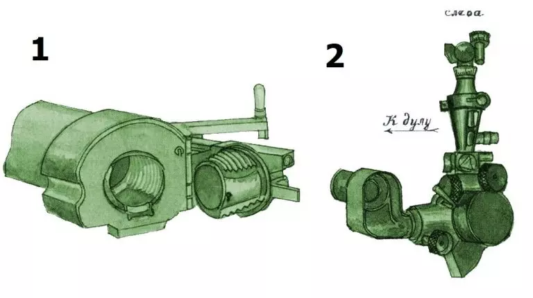 1- Stempellukker i åben position 2- Optisk panoramisk syn